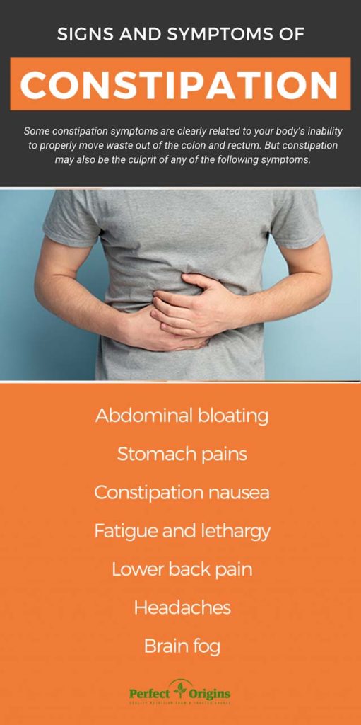 5 Things Your Body is Trying To Tell You When You’re Constipated